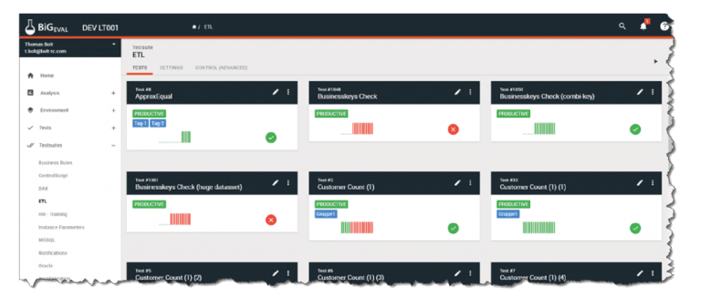 Data Quality Automation - BiG EVAL