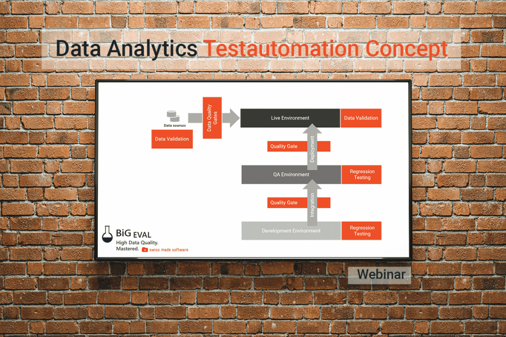 Webinar – Data Analytics Testautomation Concept - BiG EVAL